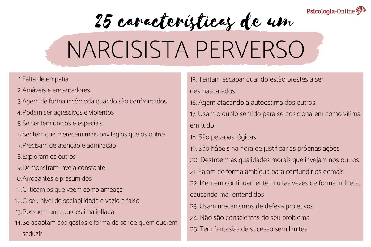 NARCISISTA PERVERSO: 25 Características e Como Lidar com um