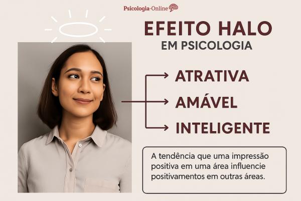 Efeito halo: o que é, como usar e exemplos
