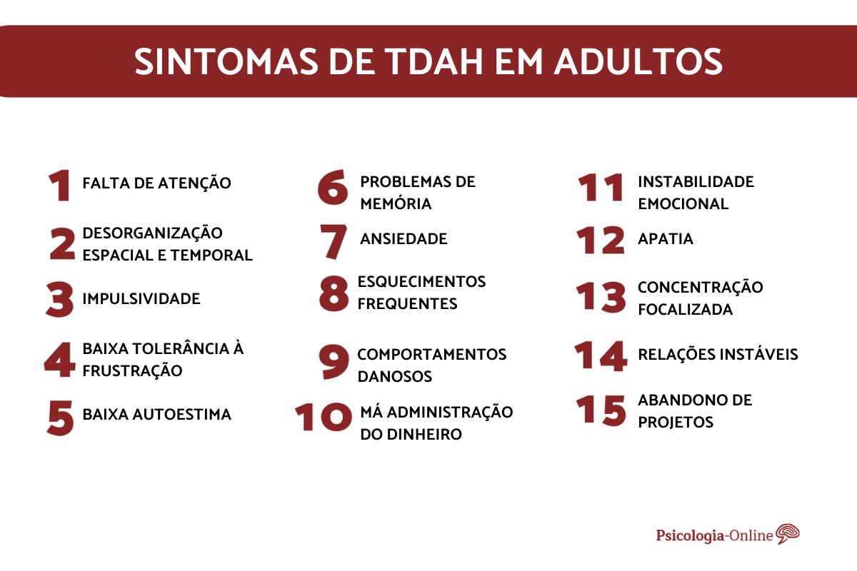 15 sintomas da TDAH em adultos