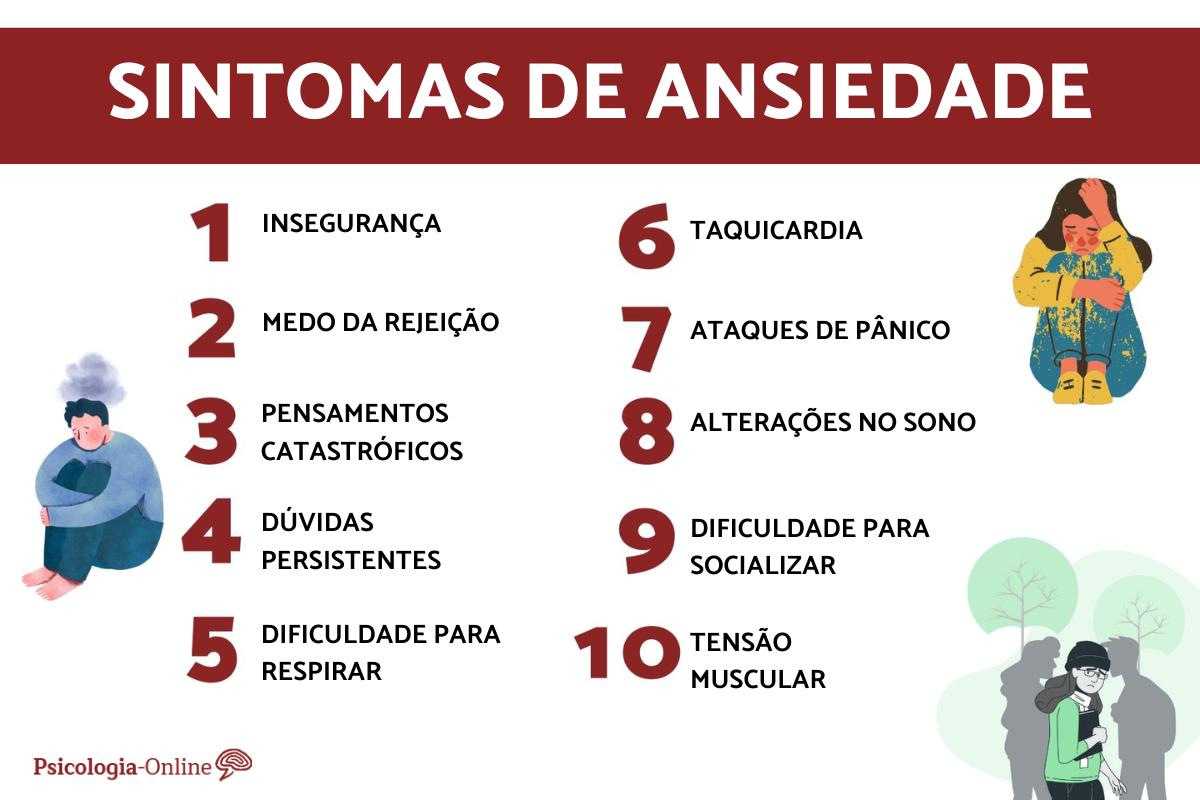 Sintomas de ansiedade - 10 sinais